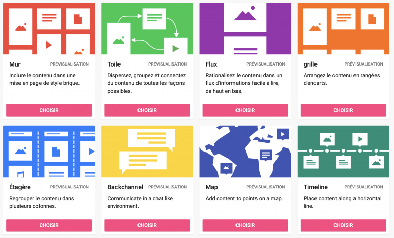 Padlet : un tableau numérique collaboratif - LA TRAVERSIERE Association ...